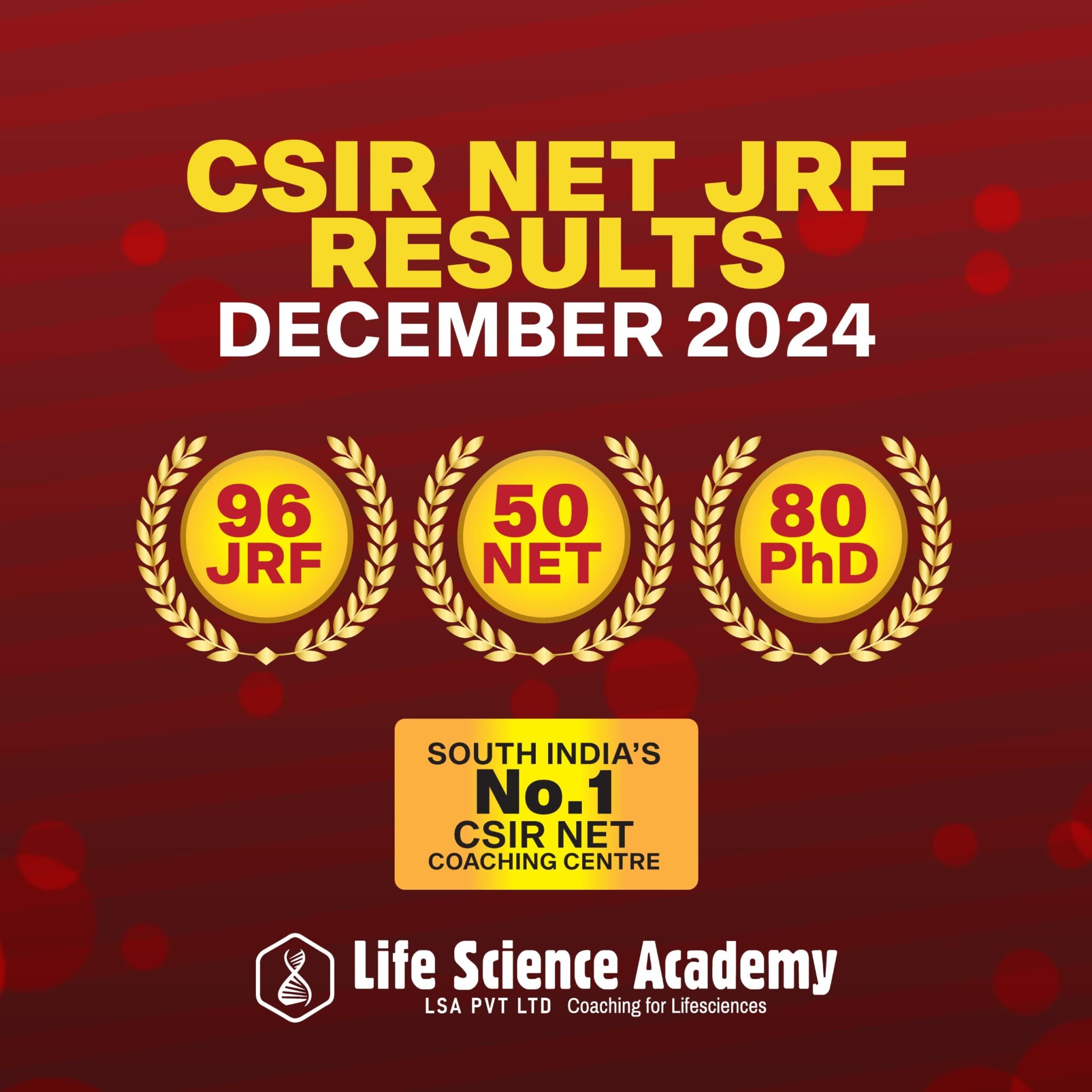 lifescienceacademy.co.in